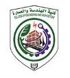 University of Bahri